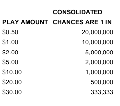 Cash Vault | Online Reveal Games | PAiLottery.com