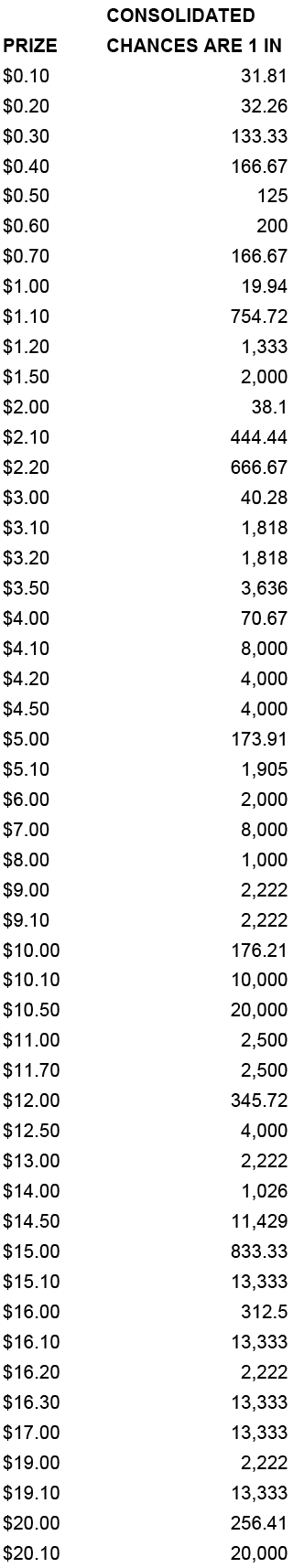 Cash Vault | Online Reveal Games | PAiLottery.com