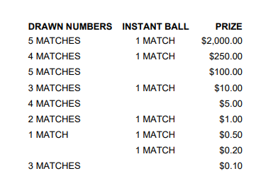 Super Awesome Instant Draw | Online Reveal Games | PAiLottery.com